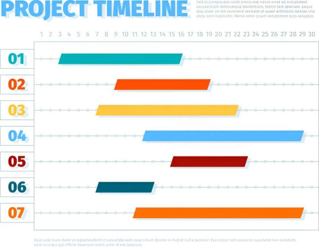 Simple Timeline Gantt Chart Excel Template Free Download The Fox 6839
